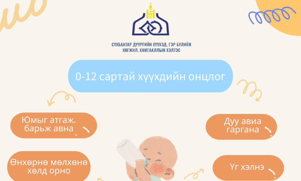 Сүхбаатар дүүргийн Гэр бүл хүүхэд залуучуудын хөгжлийн хэлтэс